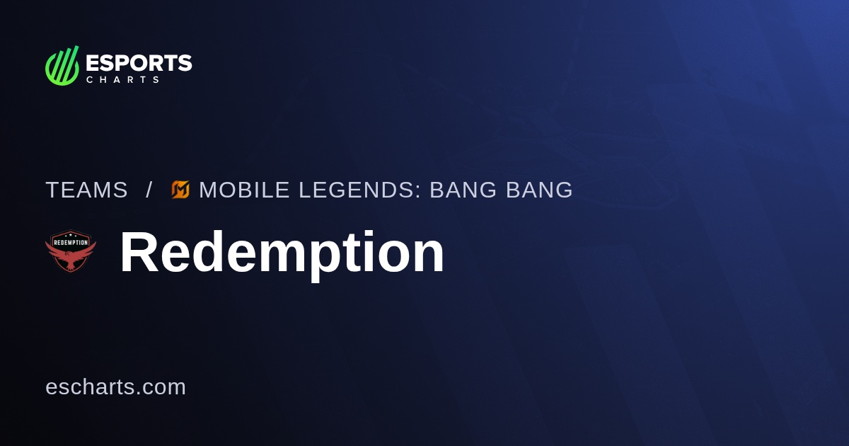 Visão geral da equipe de Redemption ML:BB (RDP) e estatísticas dos ...
