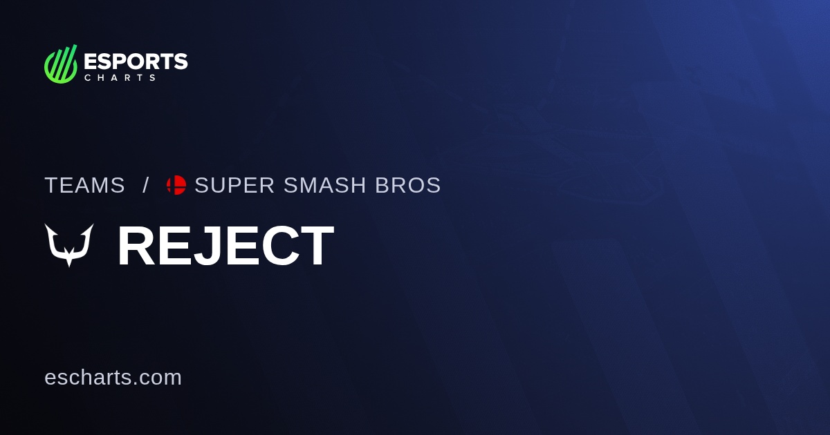 REJECT SSB Team Overview and Viewers Statistics | Esports Charts
