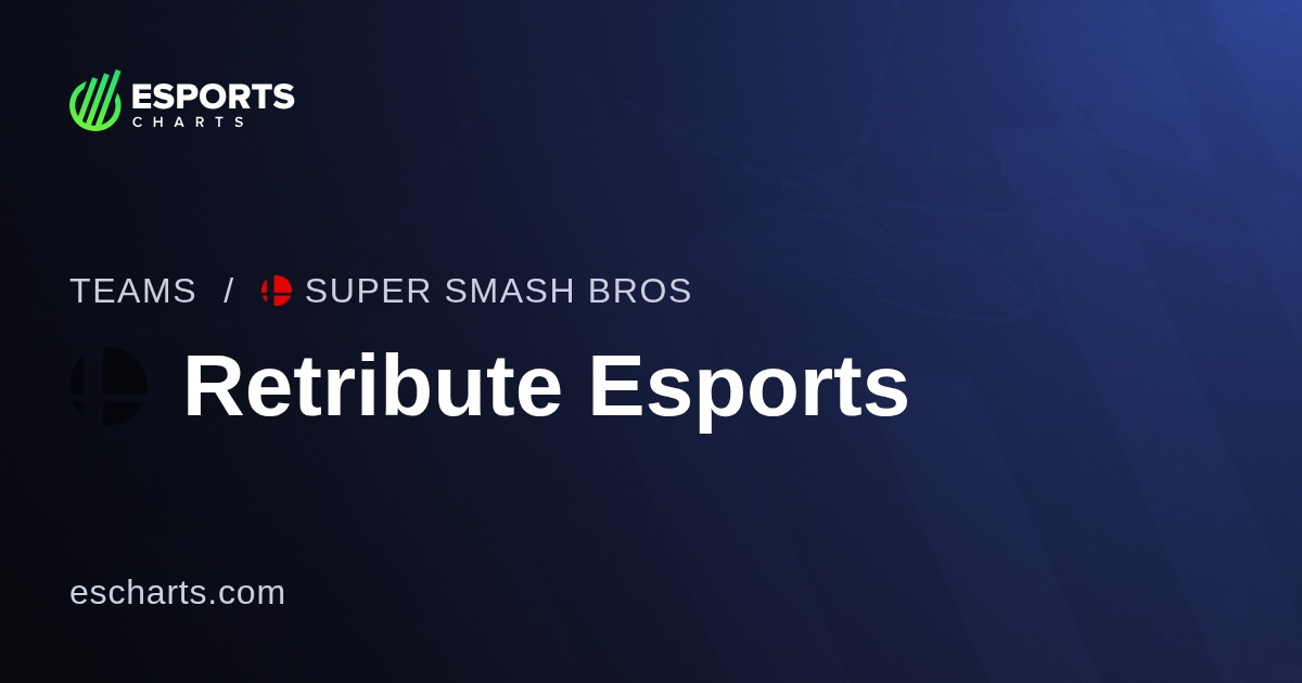 Visão geral da equipe de Retribute Esports SSB (retribute-esports) e ...