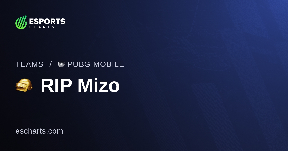 RIP Mizo PUBG Mobile (rip-mizo) Team Overview and Viewers Statistics ...