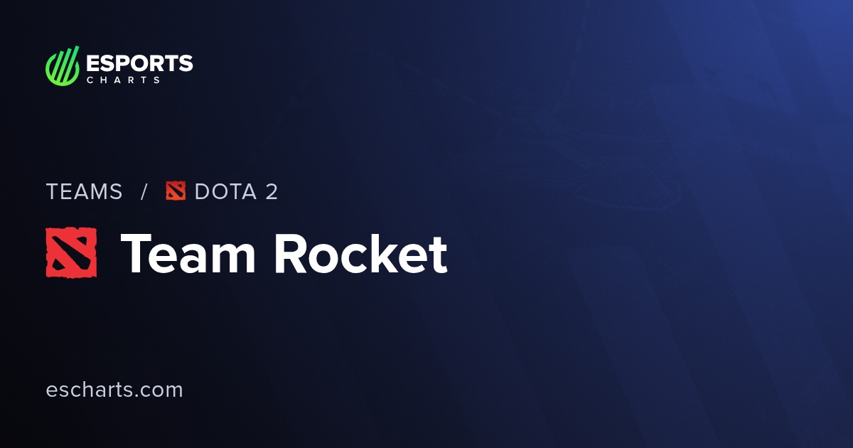 Team Rocket Dota 2 (Rocket) Team Overview and Viewers Statistics ...