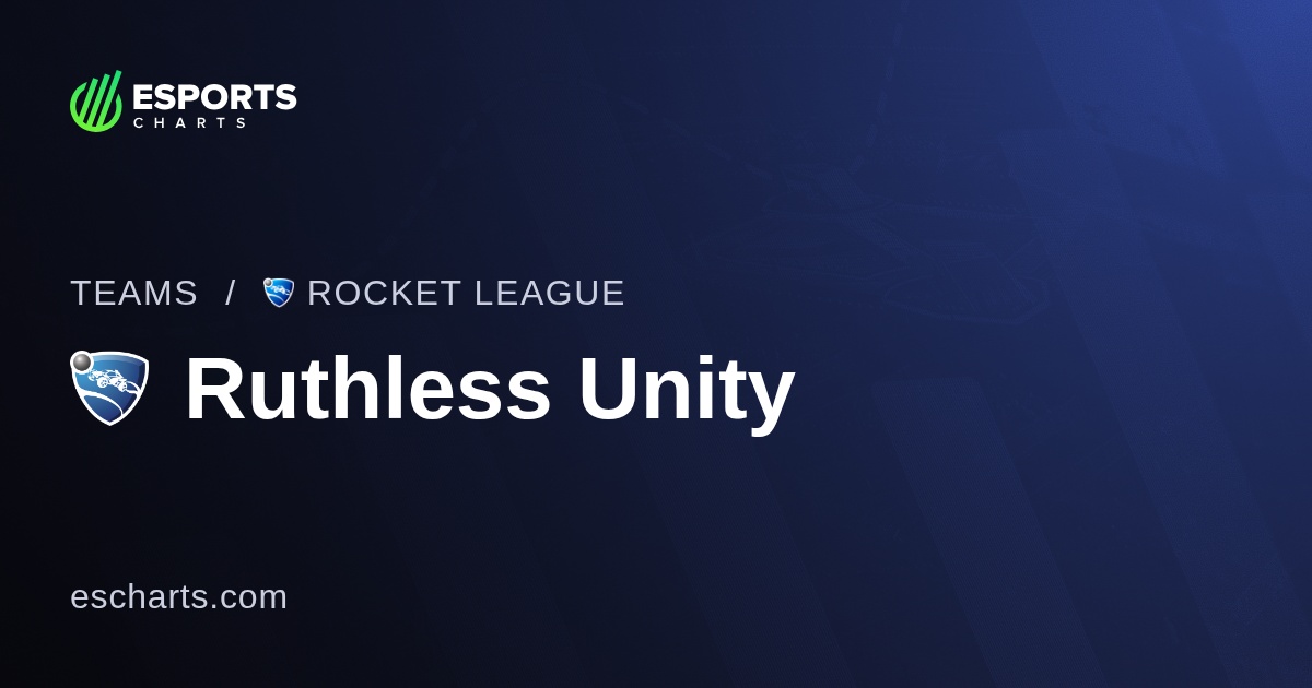 Ruthless Unity RL (RU) Team Overview and Viewers Statistics | Esports Charts