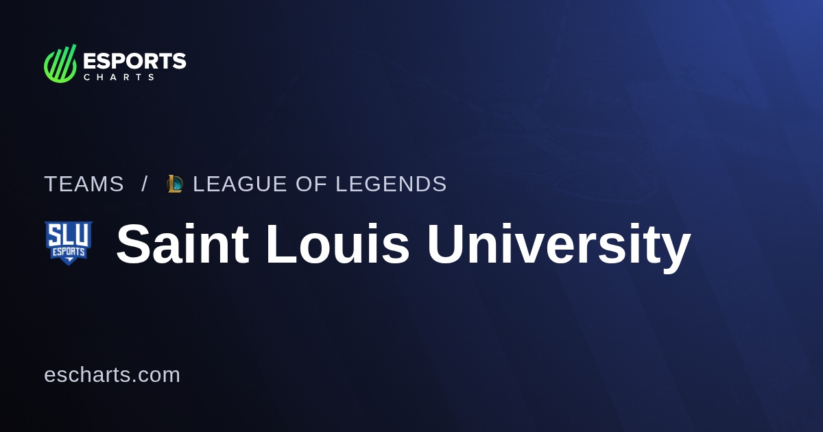 Saint Louis University LoL (SLU) Team Overview and Viewers Statistics ...