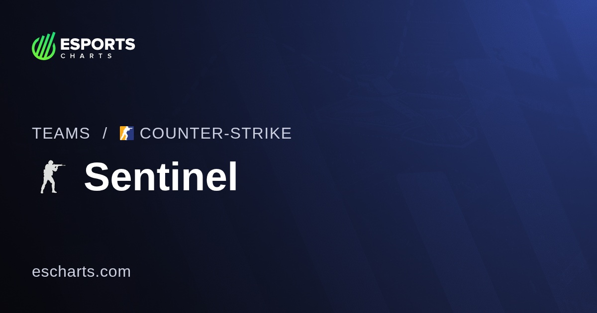 Sentinel CS2 (sentinel) Team Overview and Viewers Statistics | Esports ...
