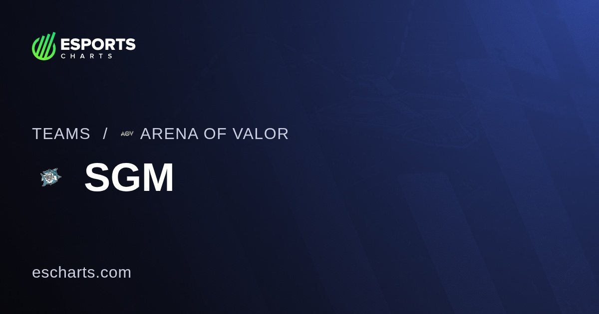 SGM AoV Team Overview and Viewers Statistics | Esports Charts