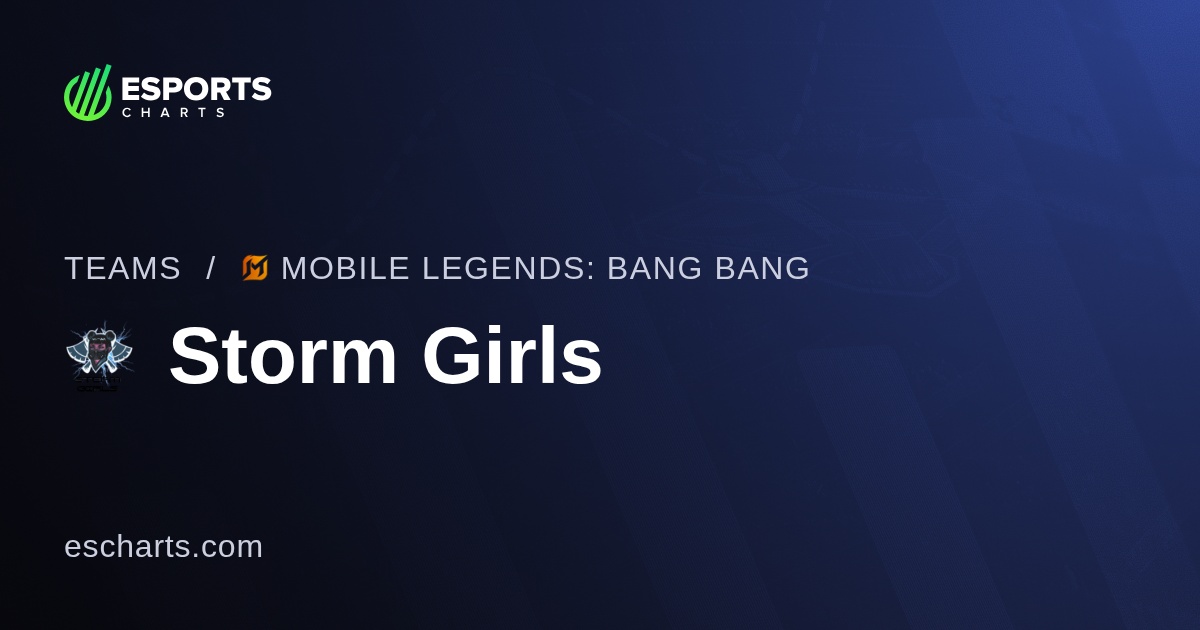 Storm Girls ML:BB (SGS) Team Overview and Viewers Statistics | Esports ...