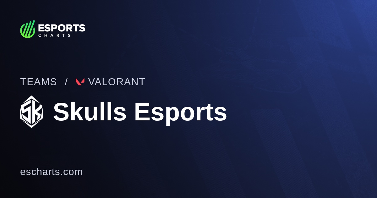 Skulls Esports Valorant (Skulls) Team Overview and Viewers Statistics ...