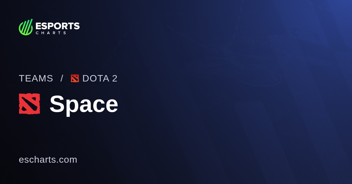 Space Dota 2 (space) Team Overview and Viewers Statistics | Esports Charts