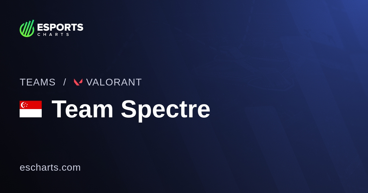 Team Spectre Valorant (Spectre) Team Overview and Viewers Statistics ...