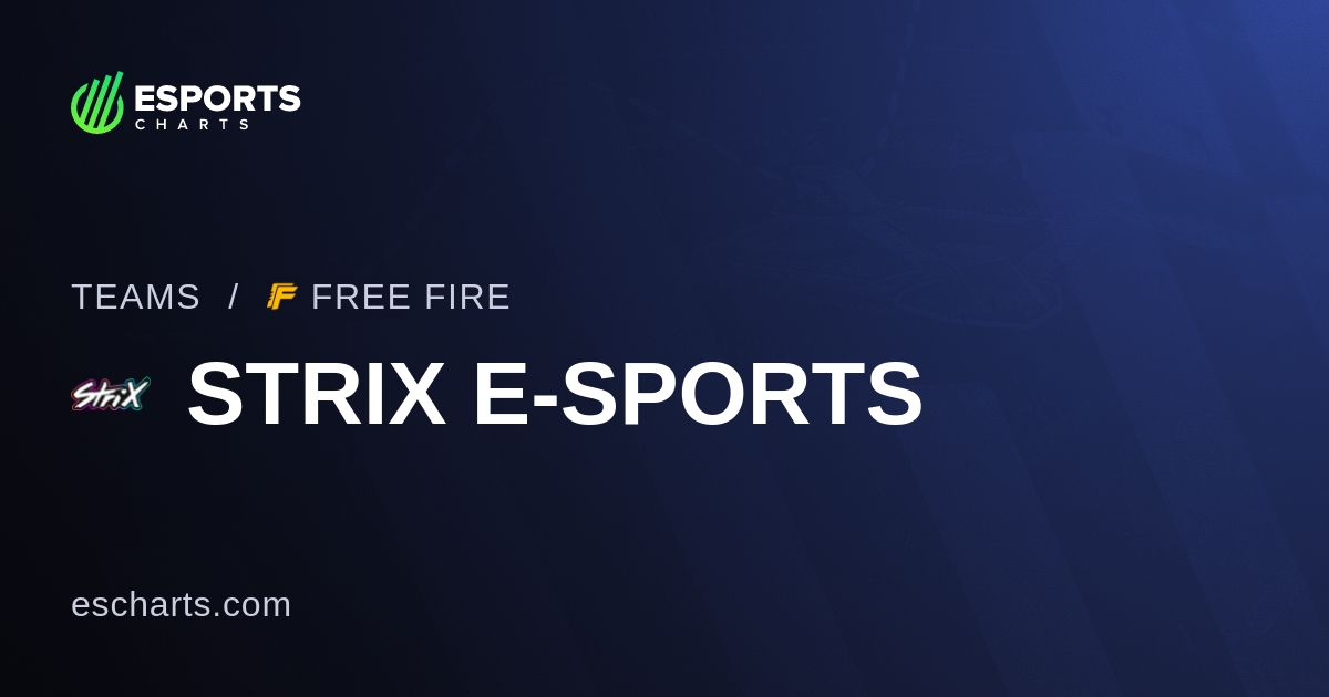 STRIX E-SPORTS Free Fire (STRIX) Team Overview and Viewers Statistics ...