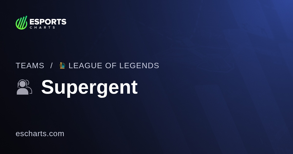Supergent LoL (supergent) Team Overview and Viewers Statistics ...