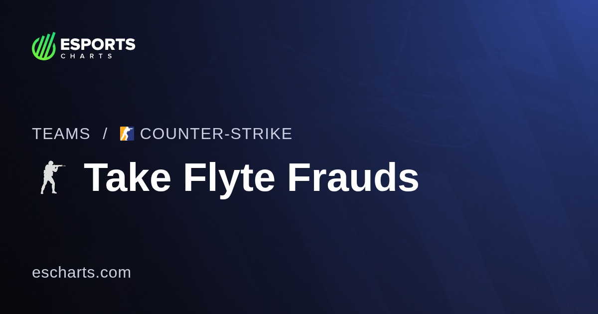 Take Flyte Frauds CS2 (TFF) Team Overview and Viewers Statistics | Esports Charts