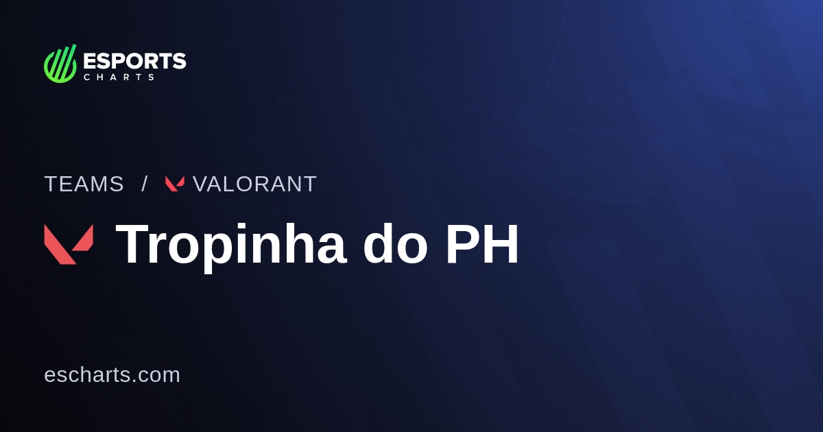Tropinha do PH Valorant (TdP) Team Overview and Viewers Statistics ...