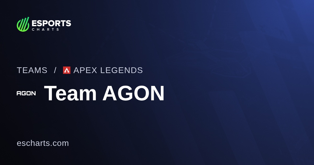 Team AGON Apex (AGON) Team Overview and Viewers Statistics | Esports Charts