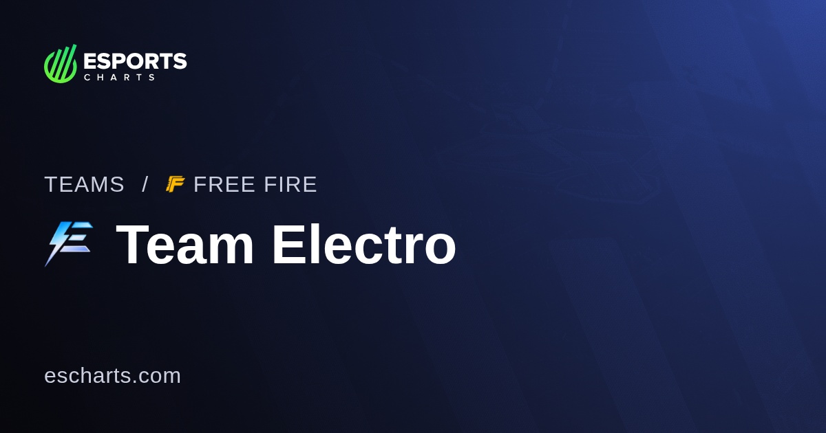 Team Electro Free Fire (TE) Team Overview and Viewers Statistics | Esports Charts