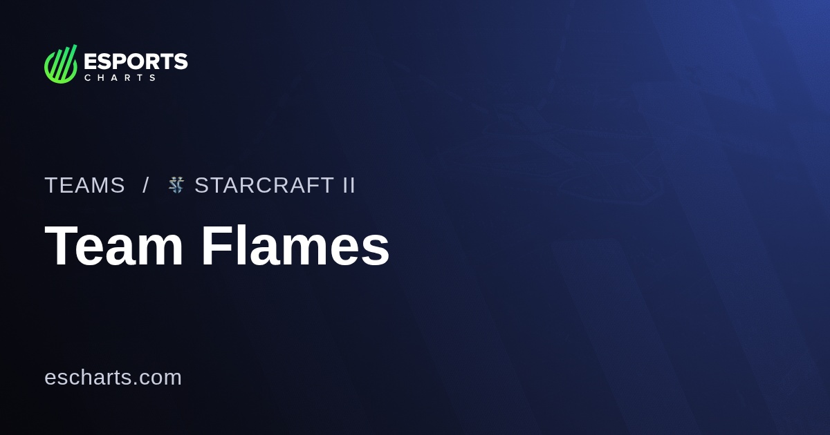 Team Flames SC2 (TF) Team Overview and Viewers Statistics | Esports Charts