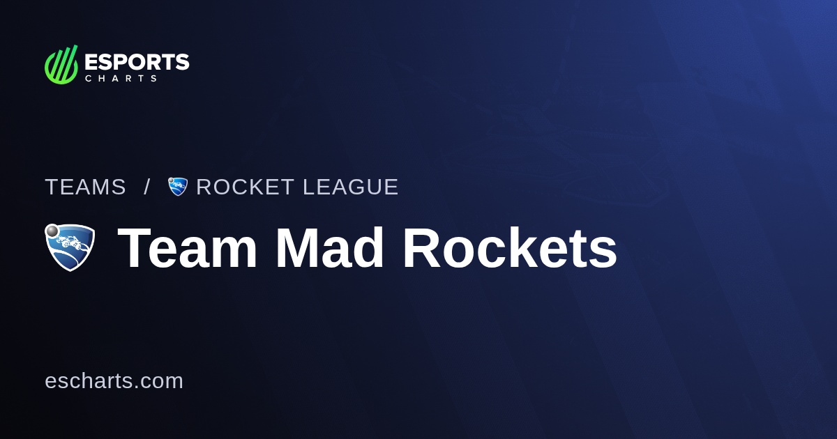 Team Mad Rockets RL (team-mad-rockets) Team Overview and Viewers ...