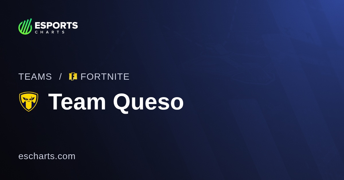 Team Queso Fortnite (Queso) Team Overview and Viewers Statistics | Esports Charts