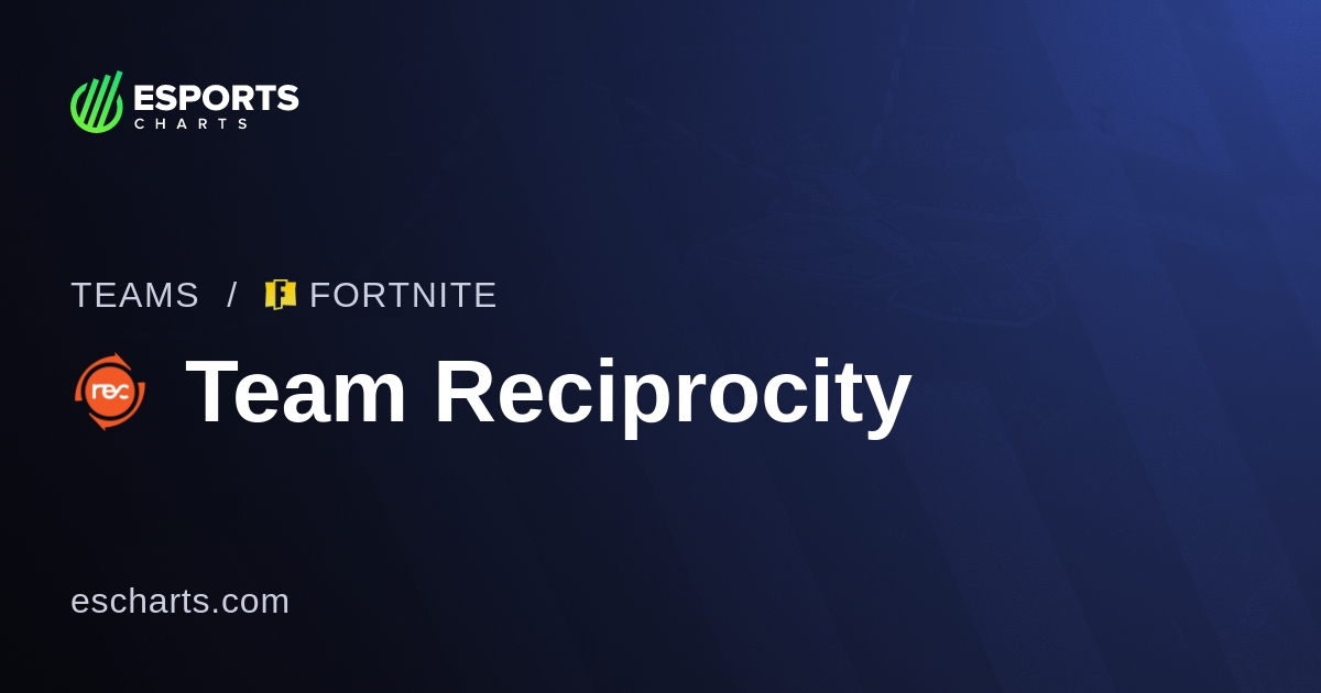Team Reciprocity Fortnite (REC) Team Overview and Viewers Statistics ...