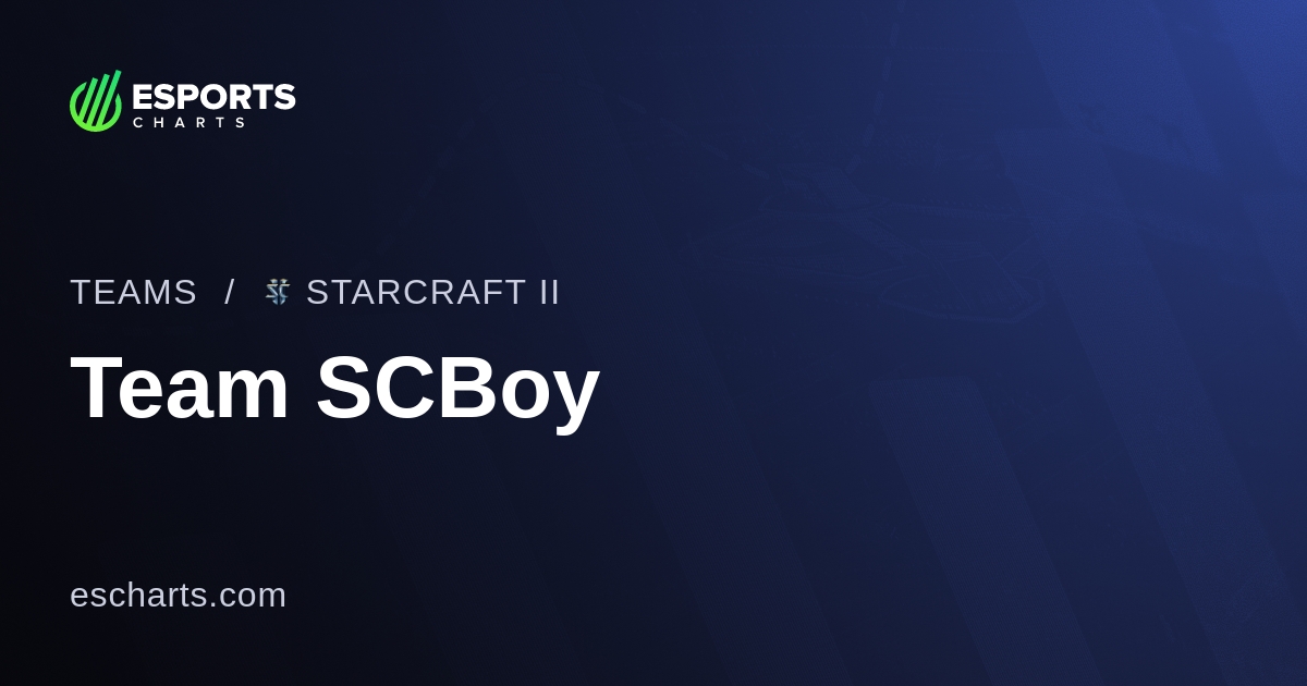 Team SCBoy SC2 (team-scboy) Team Overview and Viewers Statistics ...
