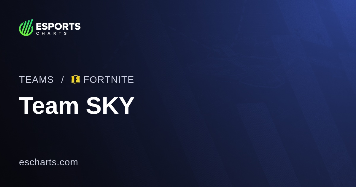 Team SKY Fortnite (team-sky) Team Overview and Viewers Statistics ...