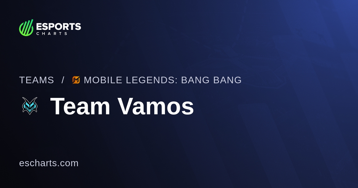 Team Vamos ML:BB (TV)チームの概要と視聴者統計 | Esports Charts