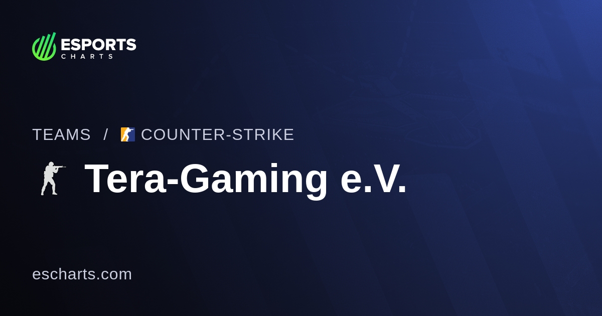 Tera-Gaming e.V. CS2 (tera-gaming-ev) Team Overview and Viewers ...