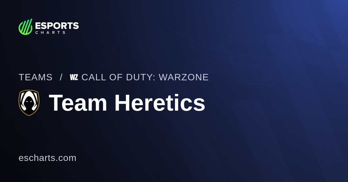 Team Heretics Warzone (TH) Team Overview and Viewers Statistics ...