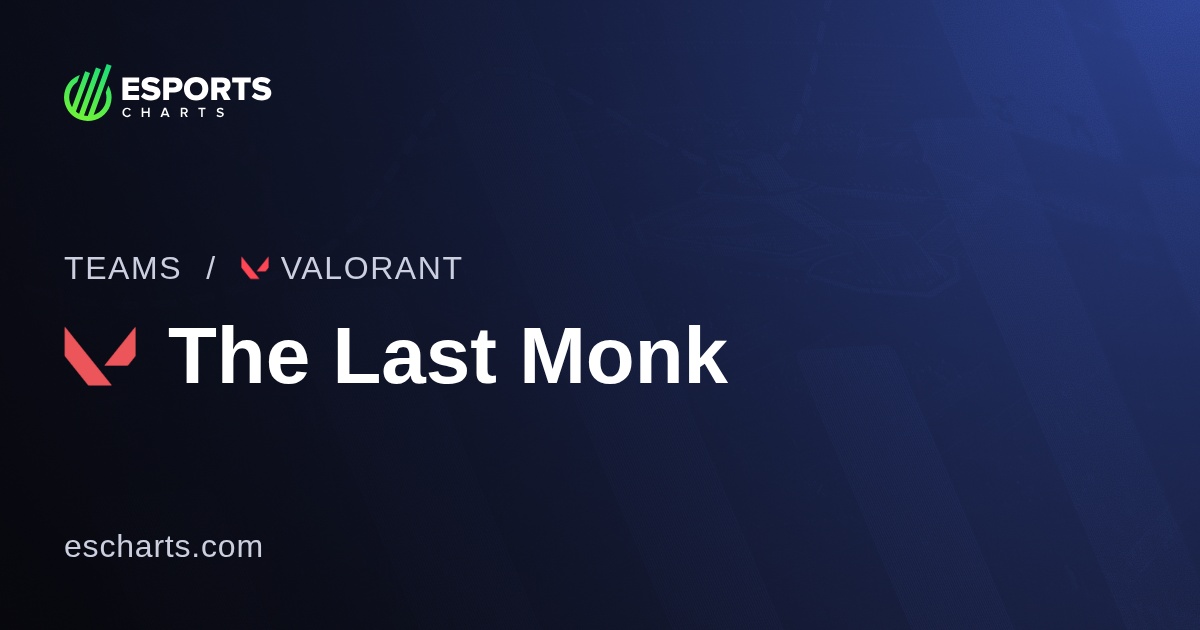 The Last Monk Valorant (the-last-monk) Team Overview and Viewers ...