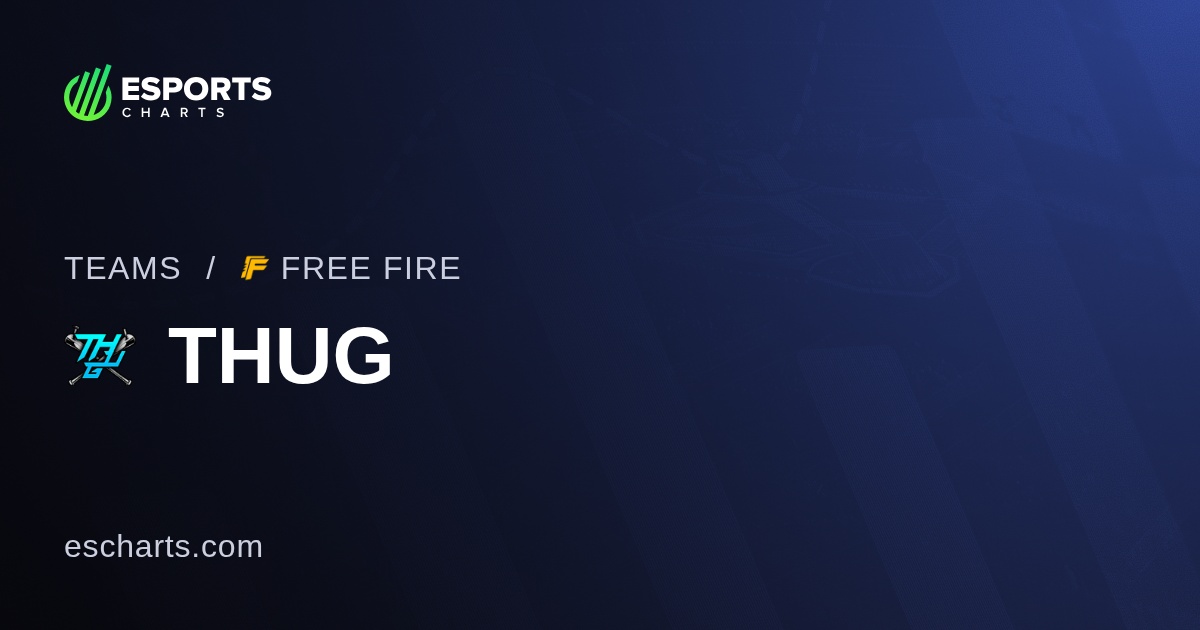 THUG Free Fire Team Overview and Viewers Statistics | Esports Charts