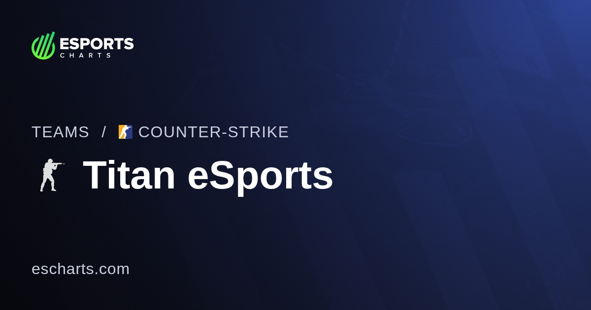 Titan eSports CS2 (Titan) Team Overview and Viewers Statistics ...