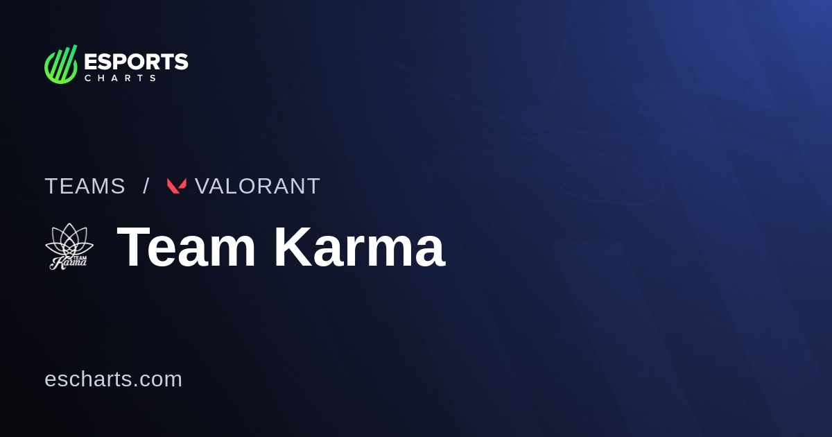 Team Karma Valorant (TK) Team Overview and Viewers Statistics | Esports ...