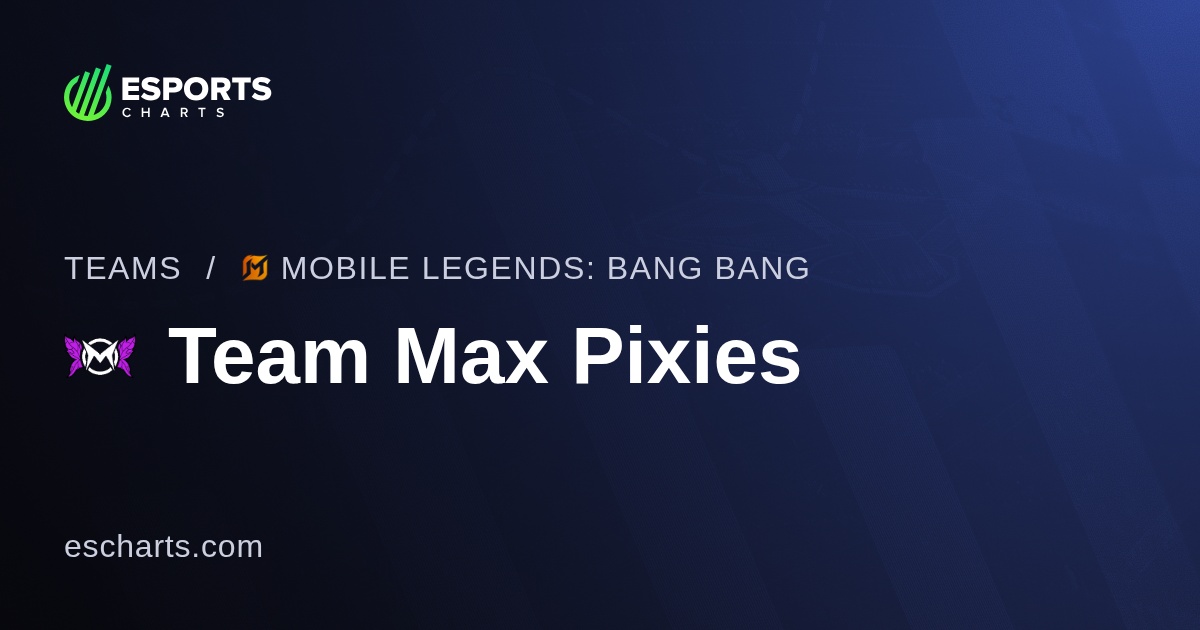 Team Max Pixies ML:BB (TMP) Team Overview and Viewers Statistics | Esports Charts