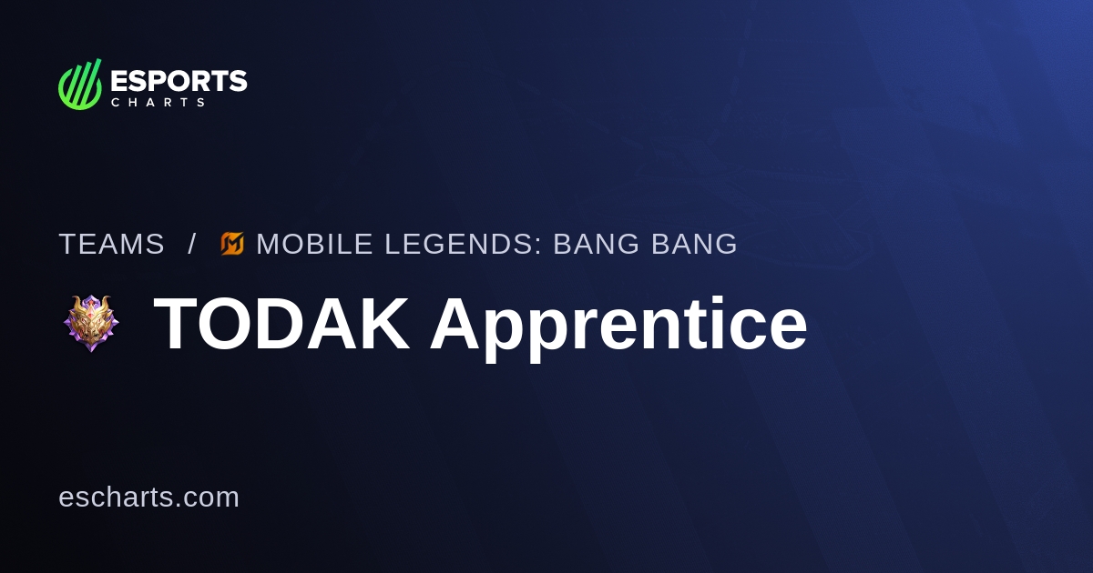 TODAK Apprentice ML:BB (todak-apprentice) Team Overview and Viewers Statistics | Esports Charts