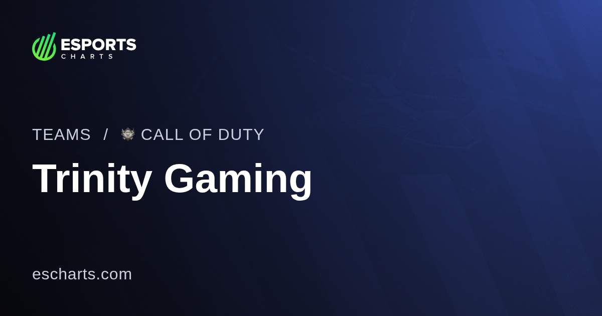 Trinity Gaming CoD (trinity-gaming) Team Overview and Viewers Statistics | Esports Charts
