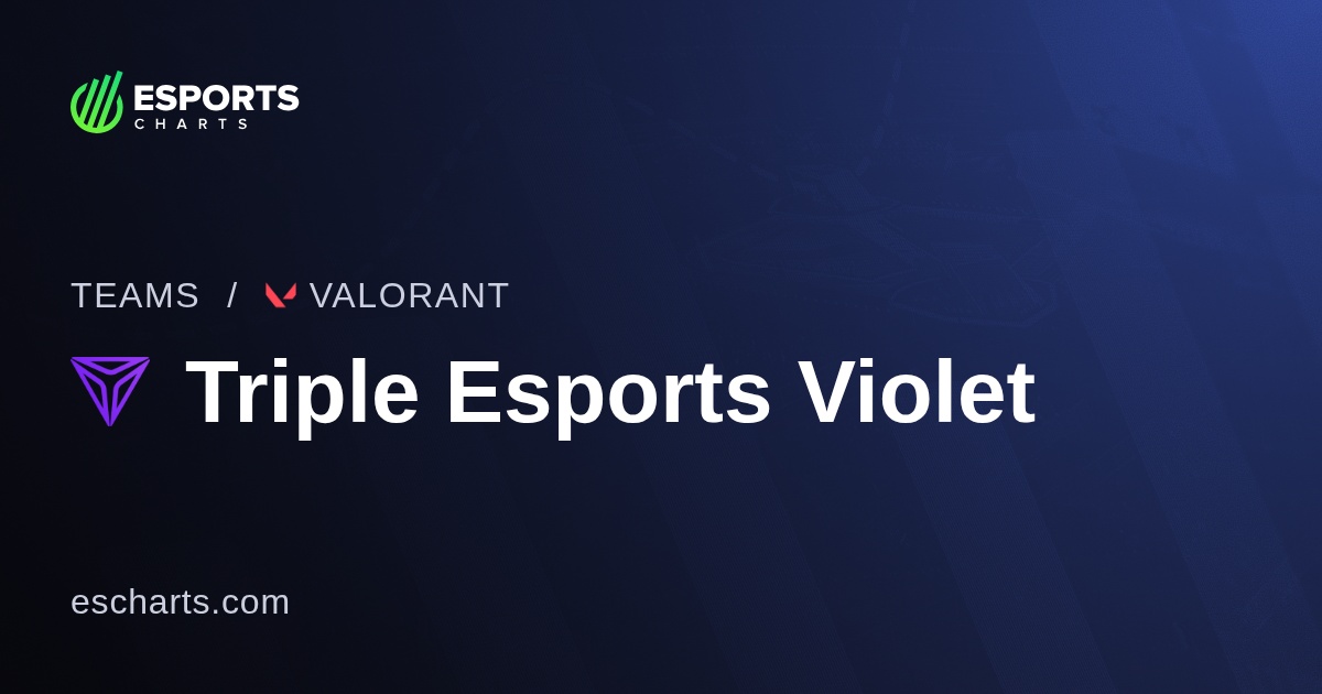 Triple Esports Violet Valorant (TE.V) Team Overview and Viewers ...