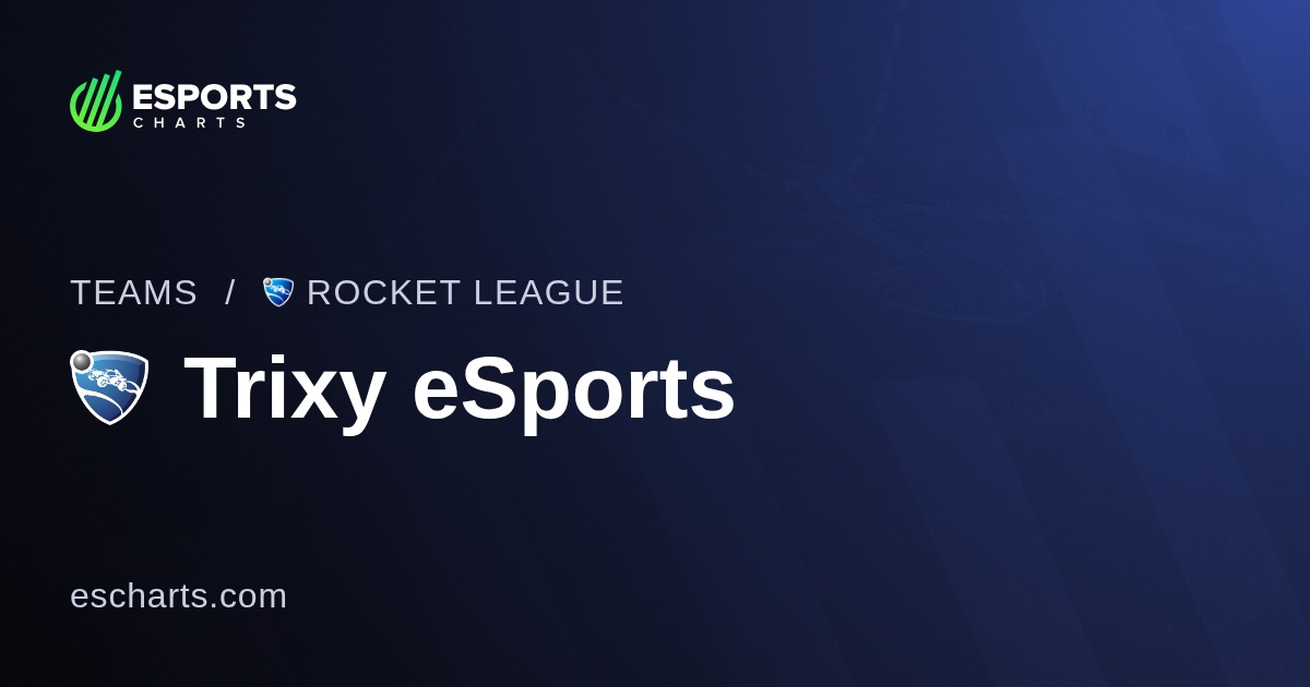 Trixy eSports RL (Trixy) Team Overview and Viewers Statistics | Esports ...