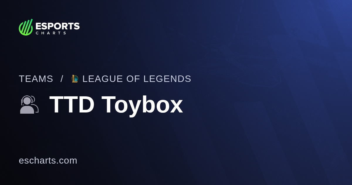 TTD Toybox LoL (TTD) Team Overview and Viewers Statistics | Esports Charts