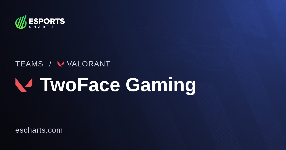 TwoFace Gaming Valorant (TFG) Team Overview and Viewers Statistics ...
