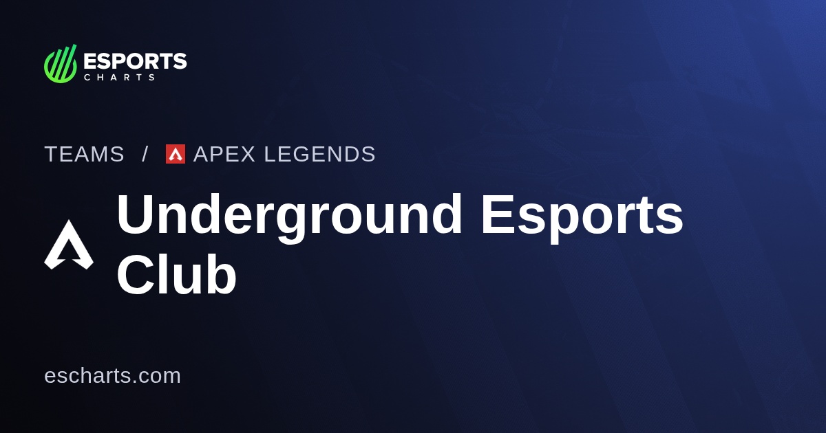 Underground Esports Club Apex (UESC) Team Overview and Viewers Statistics | Esports Charts