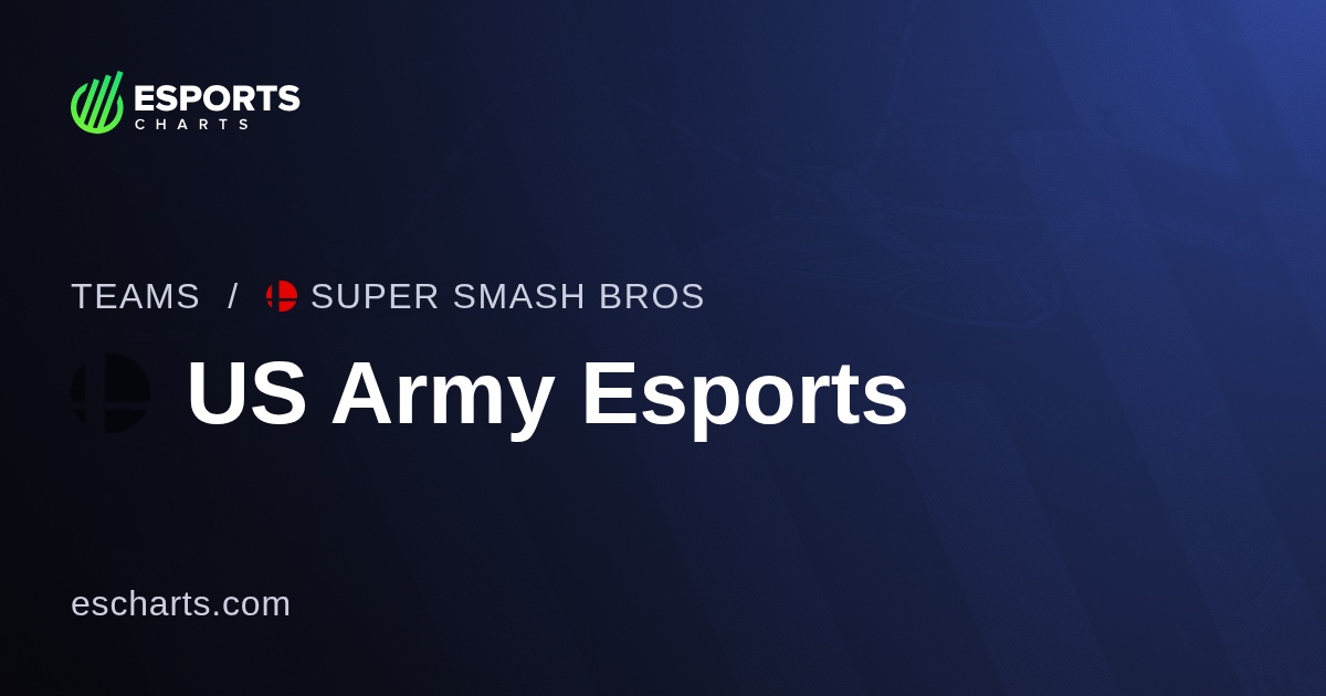 Visão geral da equipe de US Army Esports SSB (us-army-esports) e ...