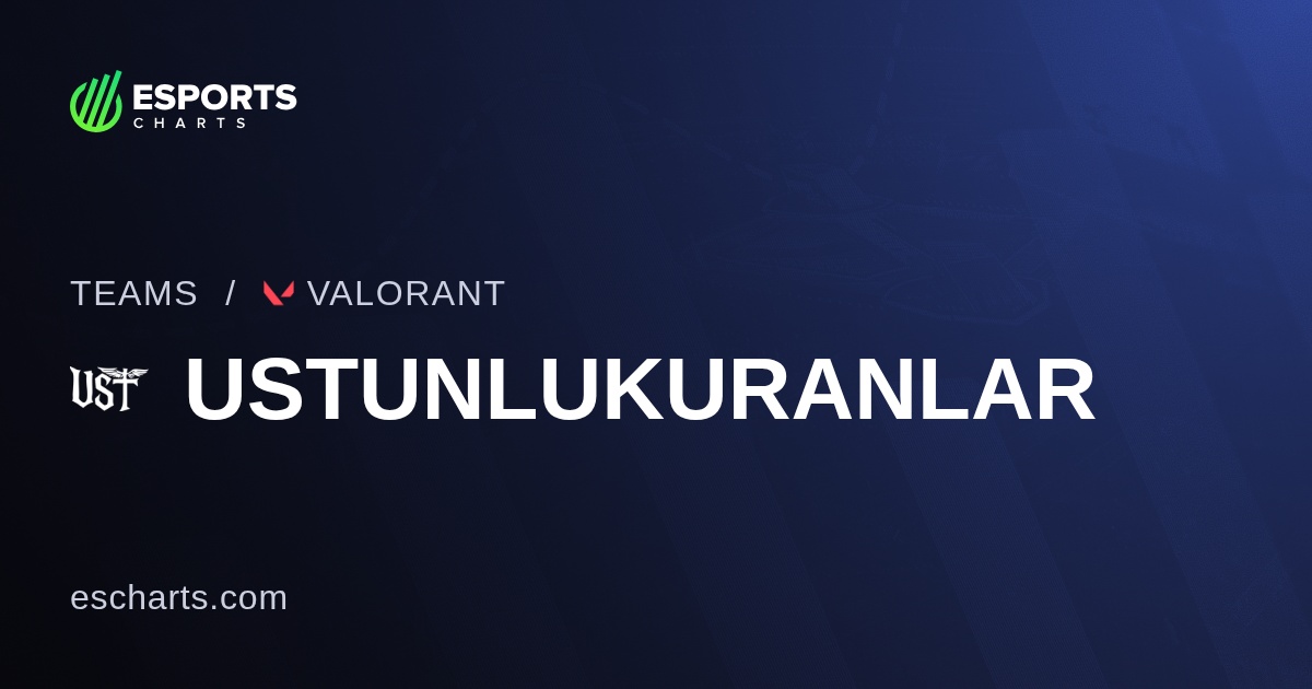 USTUNLUKURANLAR Valorant (UST) Team Overview and Viewers Statistics ...