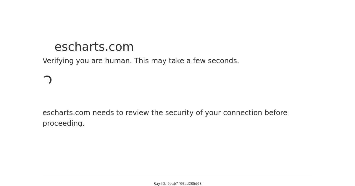 V1 Esport PUBG Mobile (V1) Team Overview and Viewers Statistics ...