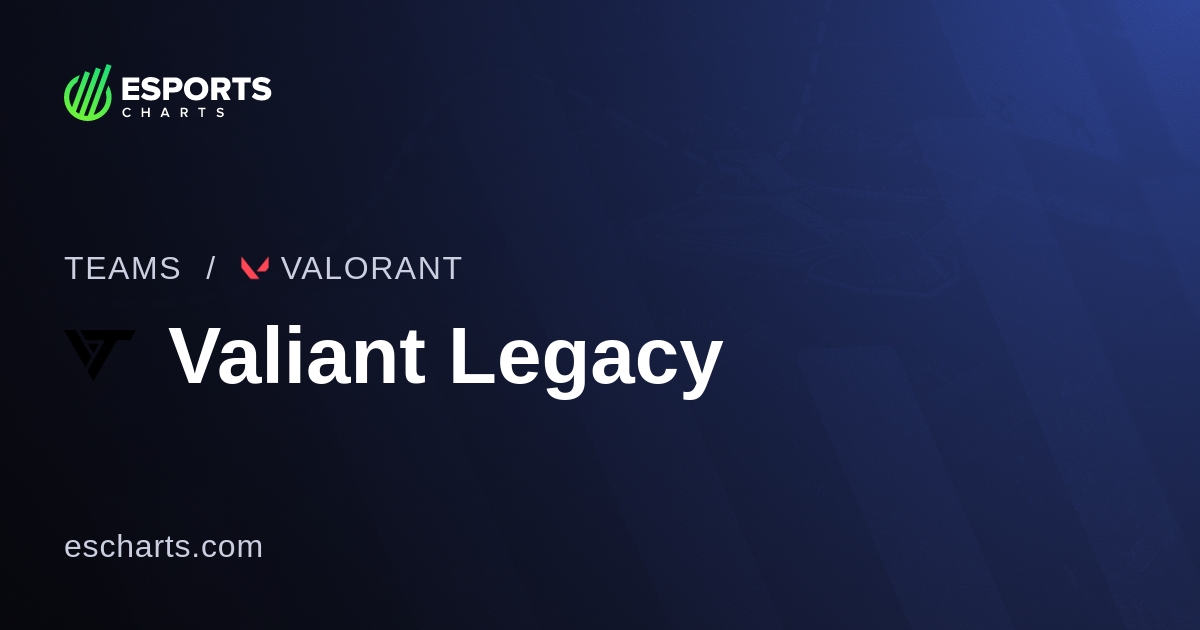 Valiant Legacy Valorant (VL) Team Overview and Viewers Statistics ...