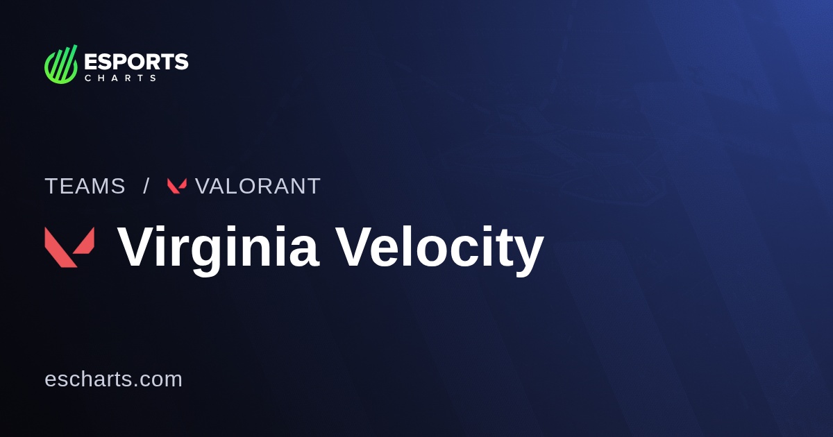 Virginia Velocity Valorant (VV) Team Overview and Viewers Statistics ...