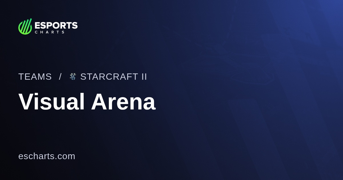 Visual Arena SC2 (visual-arena) Team Overview and Viewers Statistics ...