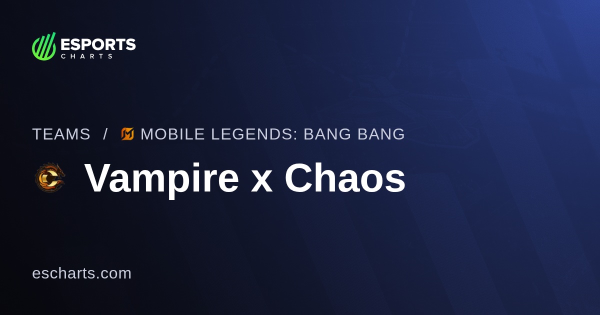 Visão geral da equipe de Vampire x Chaos ML:BB (VPX) e estatísticas dos ...