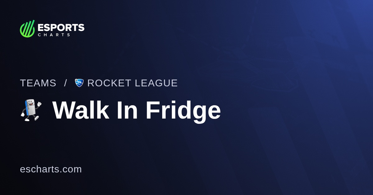 Walk In Fridge RL (WIF) Team Overview and Viewers Statistics | Esports ...