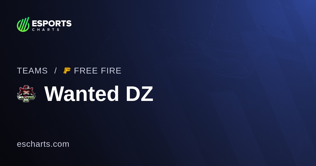 Wanted DZ Free Fire (WDZ) Team Overview and Viewers Statistics ...