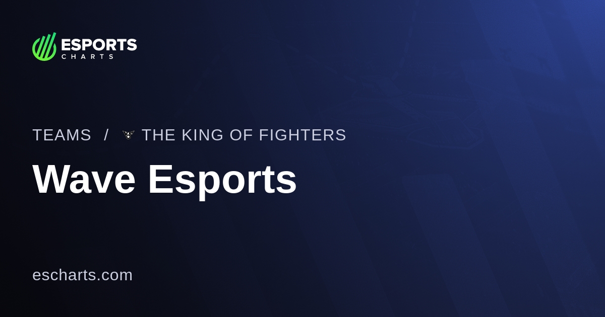 Wave Esports KoF (wave-esports) Team Overview and Viewers Statistics ...